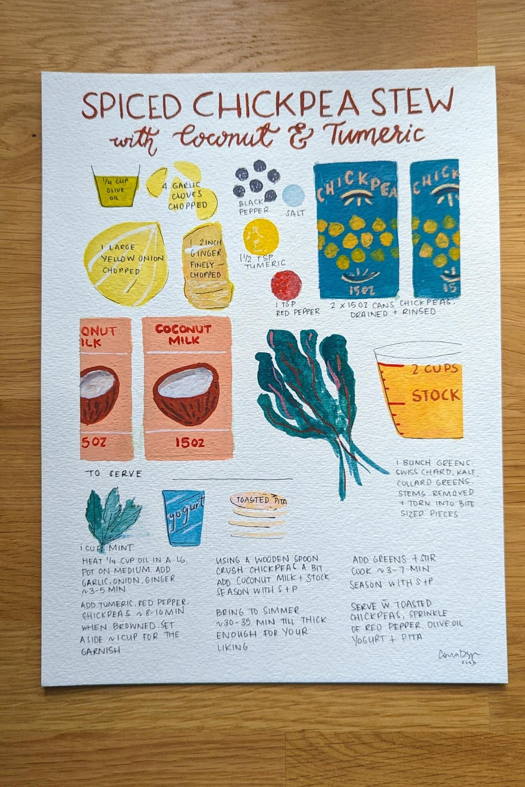 Custom Recipe Watercolor Painting: Handwritten Kitchen Wall Art - Etsy