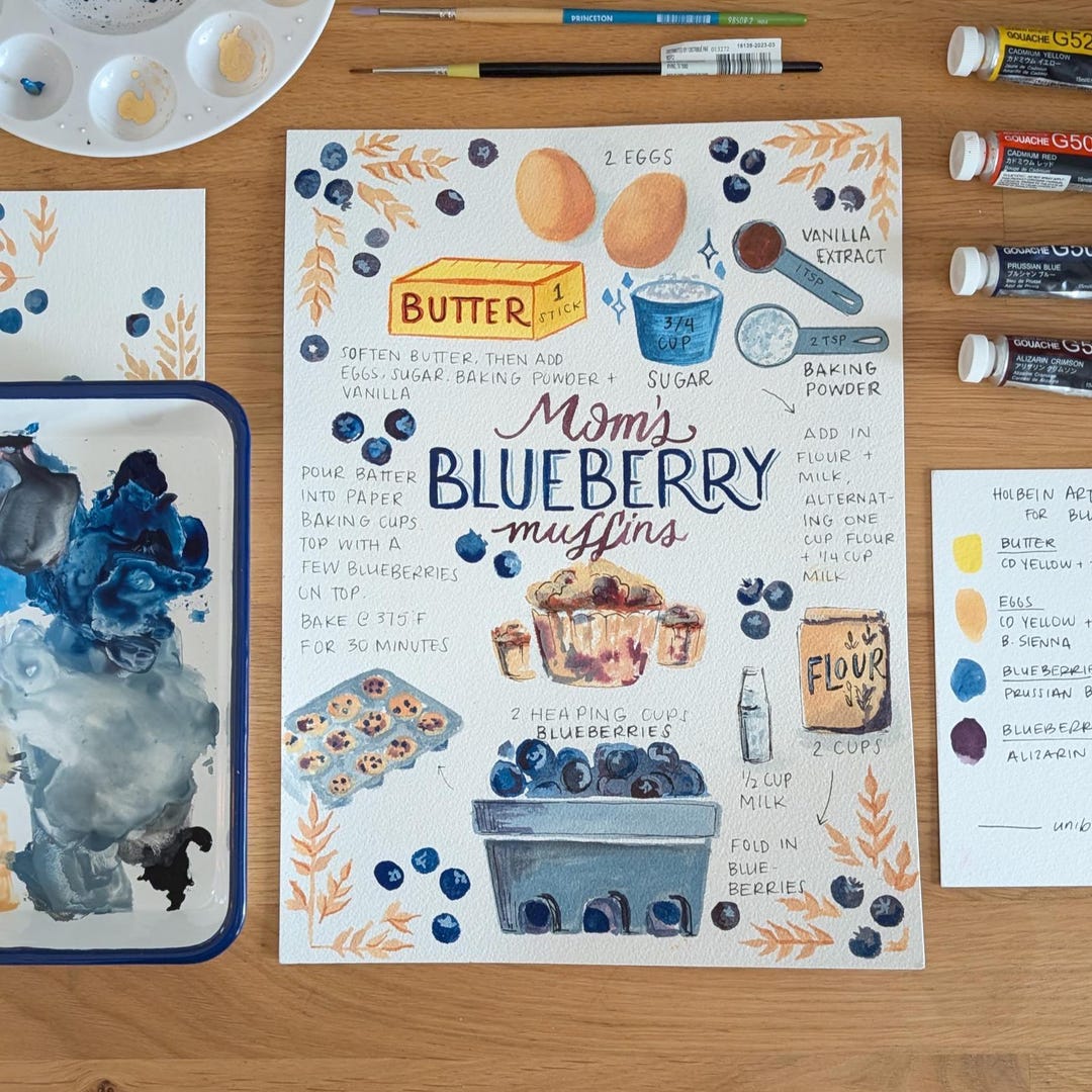 Custom Illustrated Recipe – Hand-painted Watercolor Keepsake Artwork - Etsy