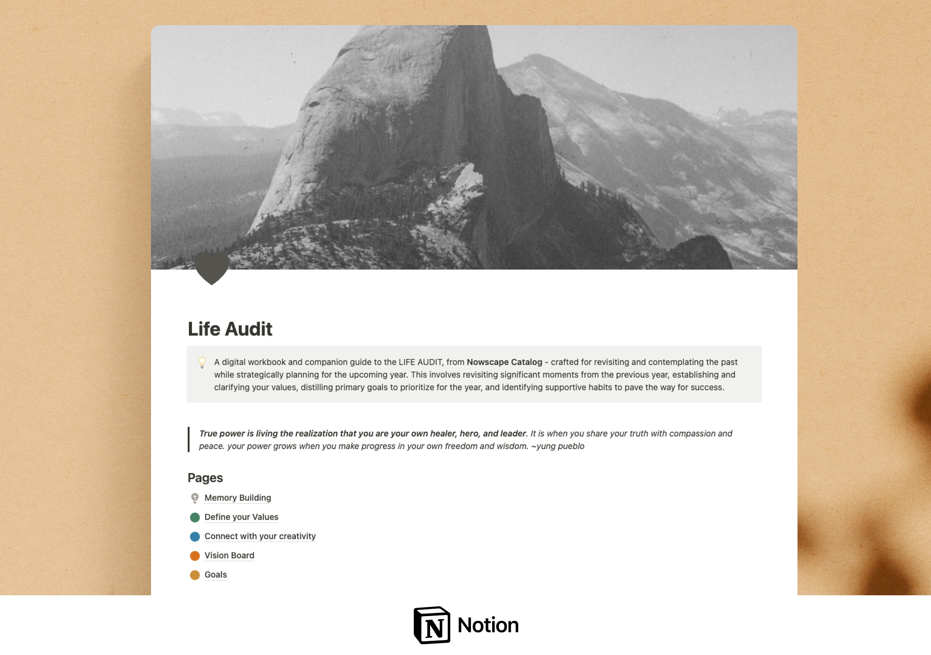 Life Audit Workbook | Notion Template + Instant Download PDF | Goal ...