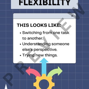 Executive Function Posters - Etsy