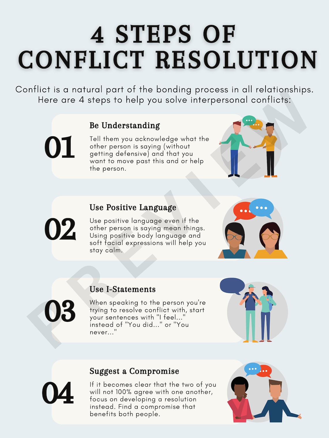 Conflict Resolution Poster - Etsy