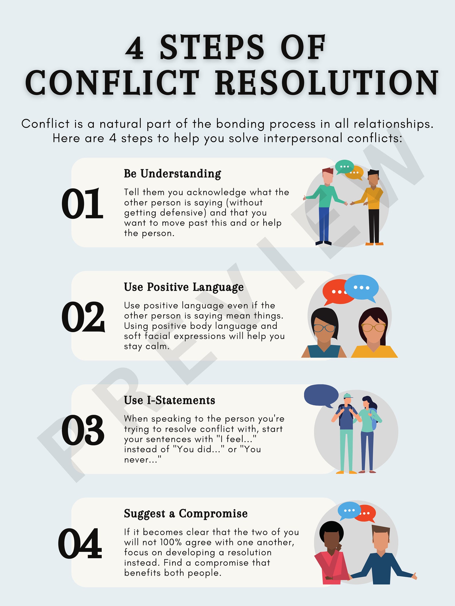 Conflict Resolution Poster - Etsy