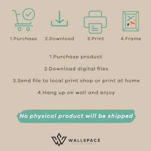 Andy Warhol Poster, Picasso Poster, Gallery Wall Art Set of 3 Prints ...