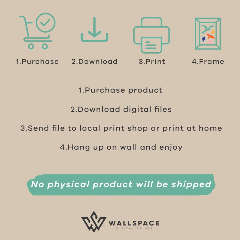 Van Gogh Print, Gallery Wall Art Set of 3 Prints, Picasso Print ...