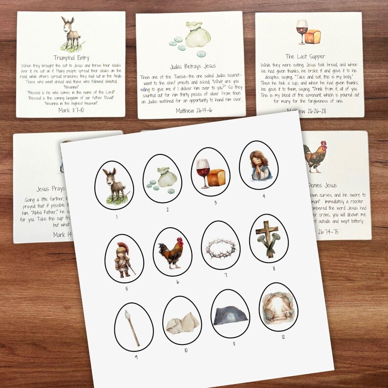 Resurrection Eggs Easter Story Bible Craft Printable, Holy Week Easter ...