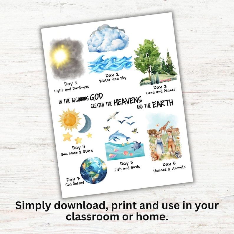 7 Days of Creation Genesis Sunday School Poster, Kids Christian Bible ...