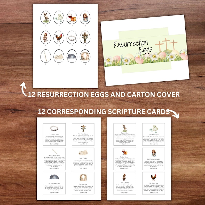 Resurrection Eggs Easter Story Bible Craft Printable, Holy Week Easter ...