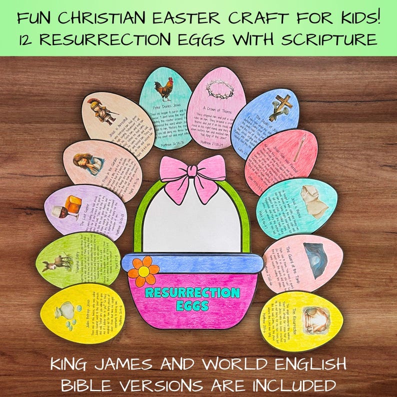 Resurrection Eggs Easter Basket Bible Story Craft, Holy Week Advent ...