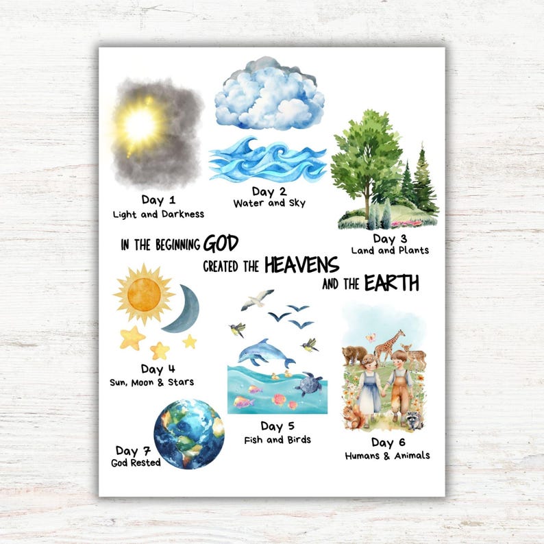 7 Days of Creation Genesis Sunday School Poster, Kids Christian Bible ...