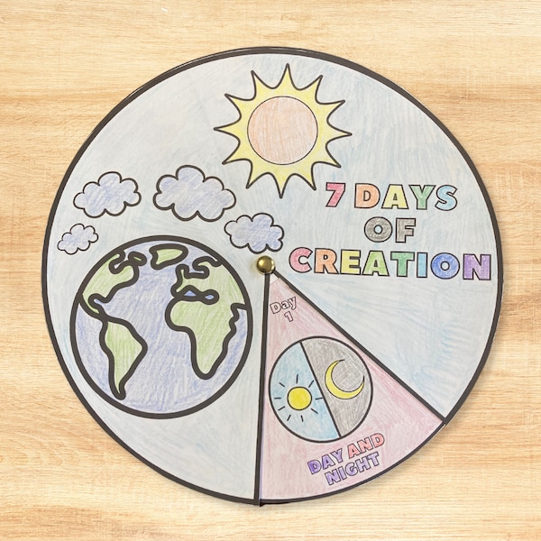 Creation Lesson Game - Etsy