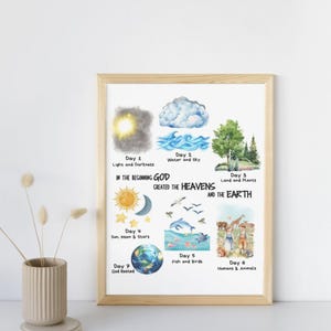 7 Days of Creation Genesis Sunday School Poster, Kids Christian Bible ...