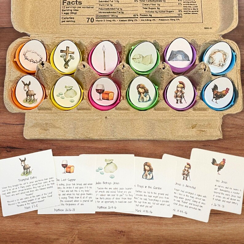 Resurrection Eggs Easter Story Bible Craft Printable, Holy Week Easter ...
