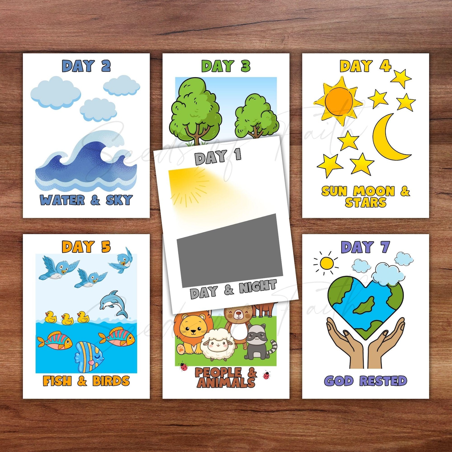 7 Days of Creation Bible Story Posters Sunday School Christian ...