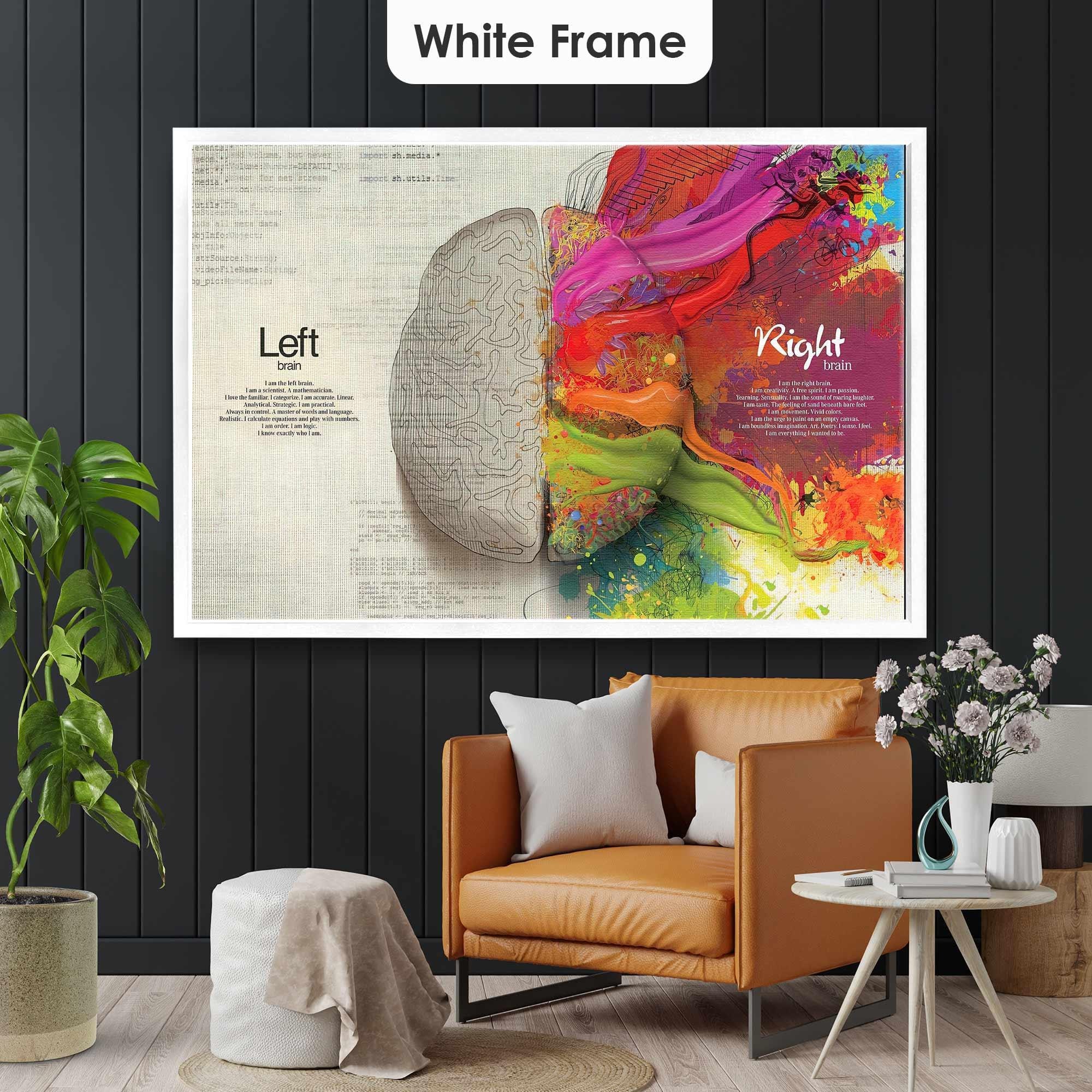 Right Brain Ans Left Brain Wall Art, Colorful Canvas Art, Modern Wall ...