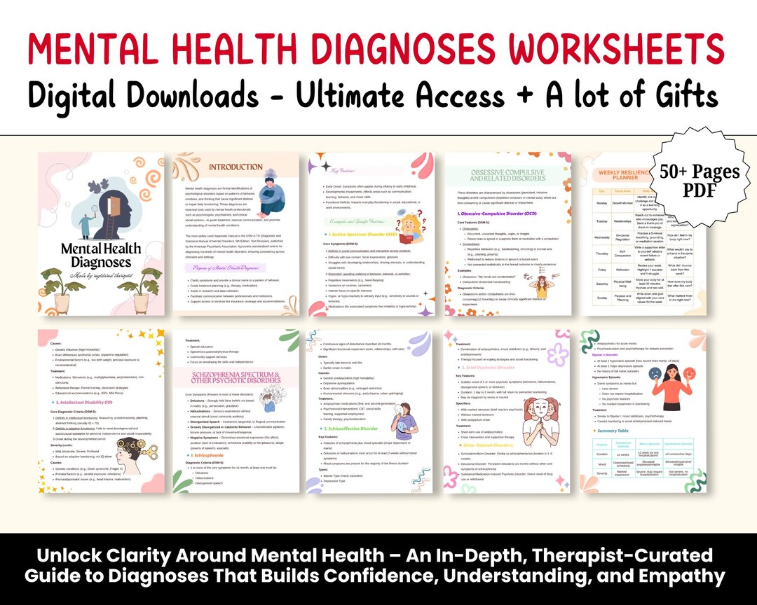 Mental Health Diagnoses, DSM-5/DSM-5TR, Dsm-5-tr Study Guide ...