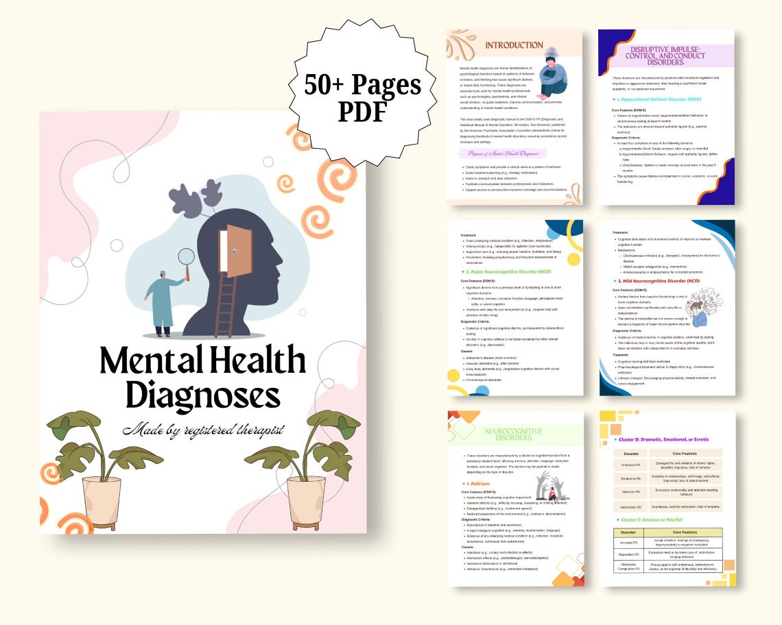 Mental Health Diagnoses, DSM-5/DSM-5TR, Dsm-5-tr Study Guide ...