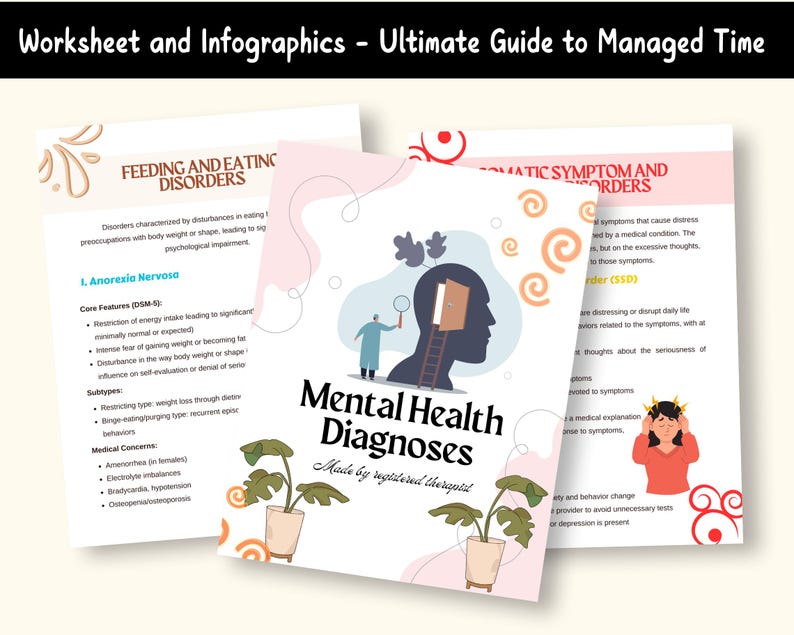 Mental Health Diagnoses, DSM-5/DSM-5TR, Dsm-5-tr Study Guide ...