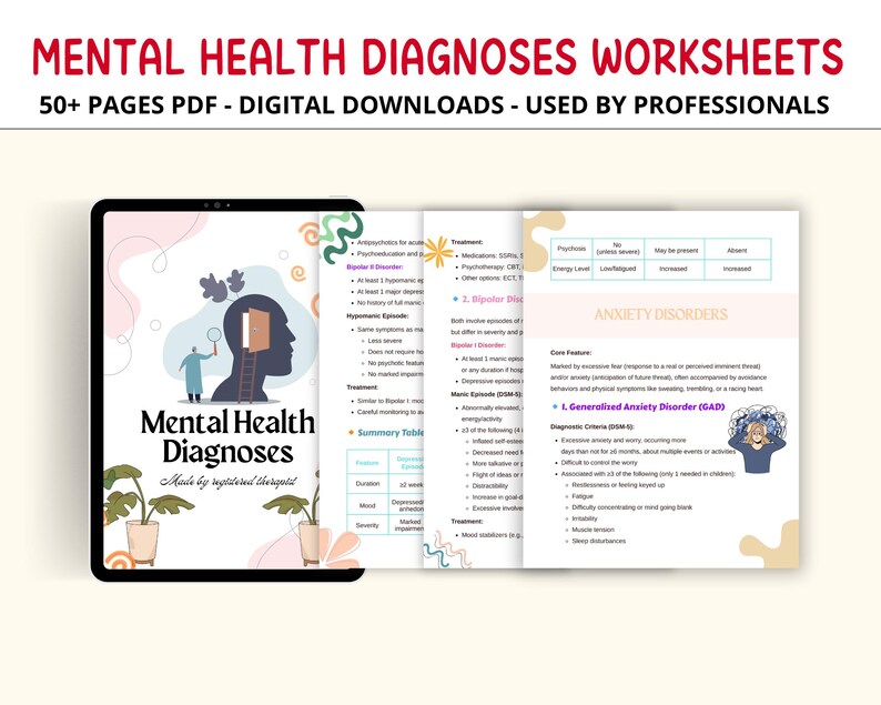 Mental Health Diagnoses, DSM-5/DSM-5TR, Dsm-5-tr Study Guide ...