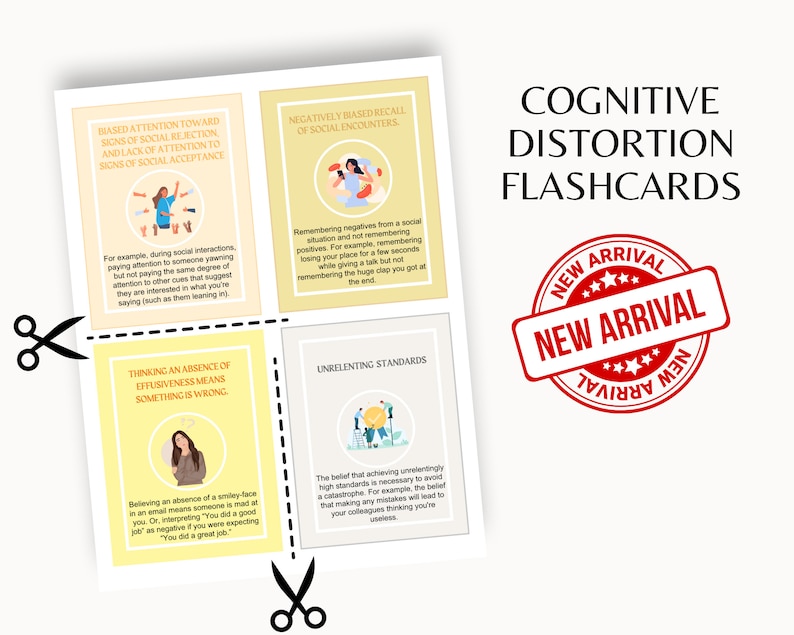 Cognitive Distortion Cards Flashcards, Thinking Errors, Unhelpful ...