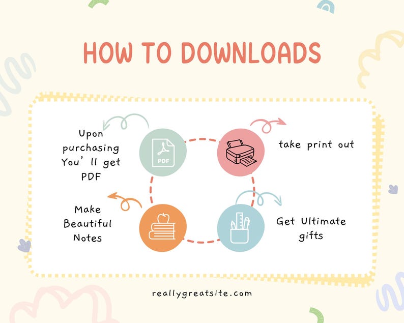 BPD Worksheets Bundle, DBT Therapy Resource, Borderline Personality ...