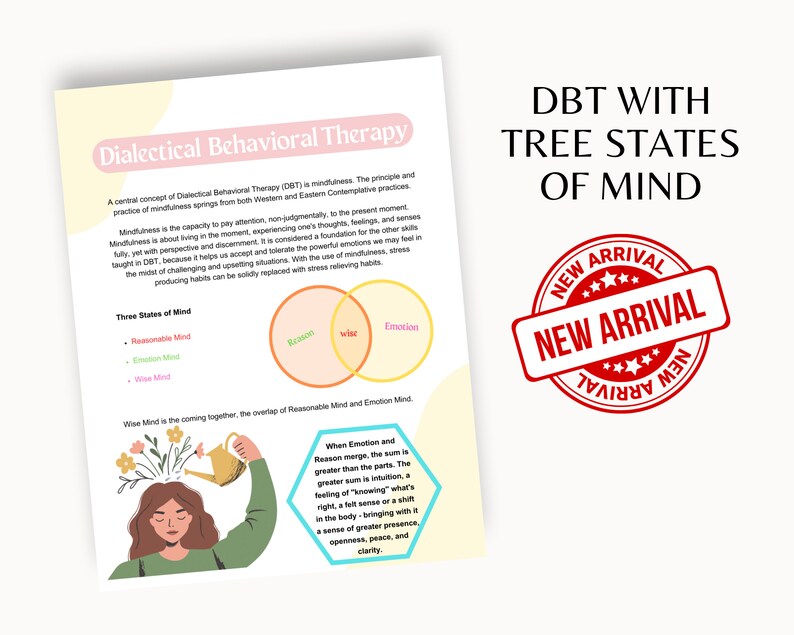 DBT MEGA BUNDLE, Dbt Skills, Dbt Workbook, Therapy Worksheet ...