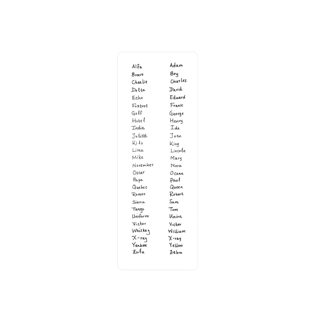 Phonetic Alphabet Sticker - Vinyl Decal | NATO, Police, Spelling ...