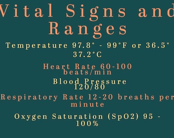 Vital Signs Cheat Sheet - Etsy