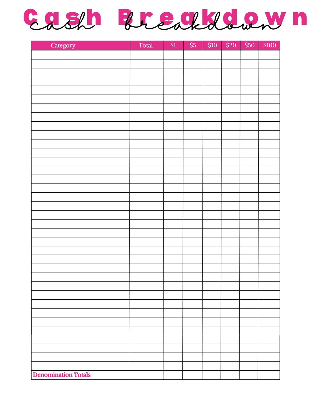 Cash Breakdown Sheet - Etsy