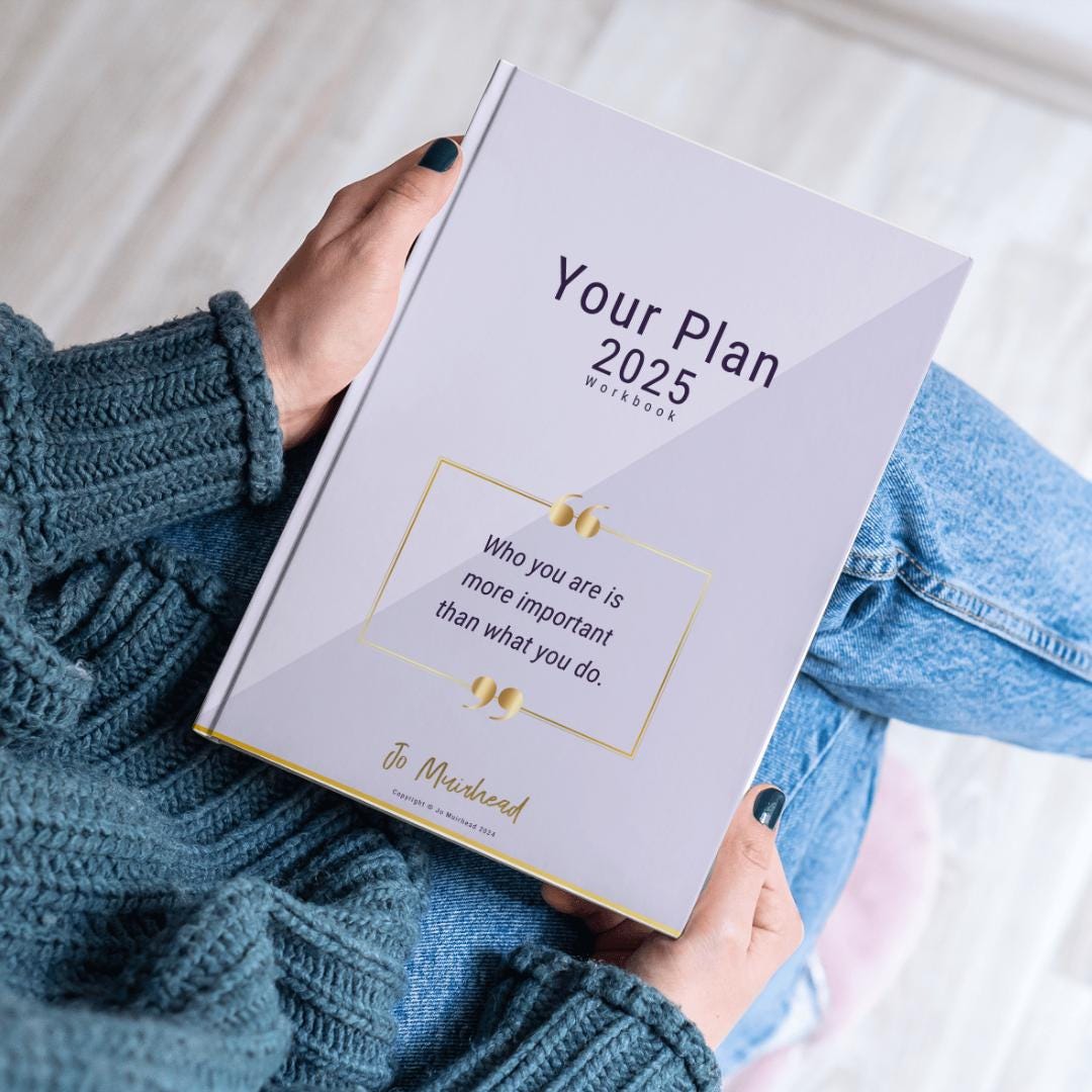 Your Plan 2025 - Digital Fillable Document - Etsy
