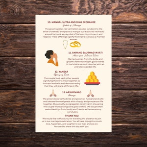 Gujarati Wedding Program Template - Etsy