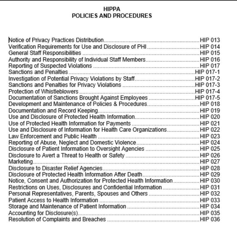 HIPPA Policies & Procedures - Etsy