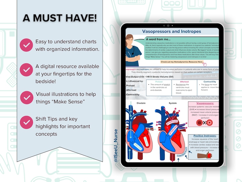 Vasopressor and Inotrope Medication Resource for Critical Care Nurses ...