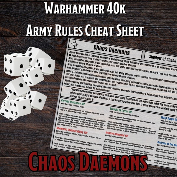Army Cheat Sheet - Etsy Australia Army Cheat Sheet - Etsy Australia