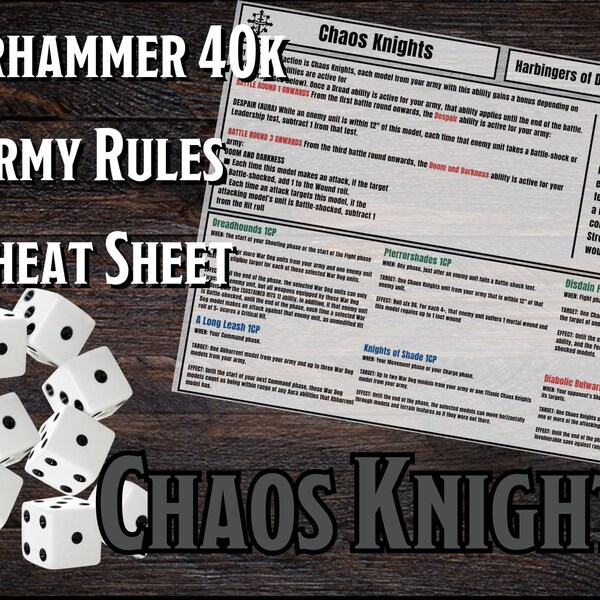40k Reference Sheet - Etsy Australia