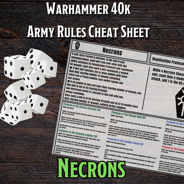 Army Cheat Sheet - Etsy Australia