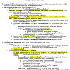 UBE Bar Exam Outline - I Scored in Top 2% - Etsy