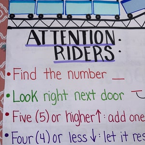 Rounding Coaster Anchor Chart for Elementary, Middle and High School - Etsy