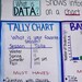 Data Management Anchor Chart for Elementary, Middle and High School - Etsy