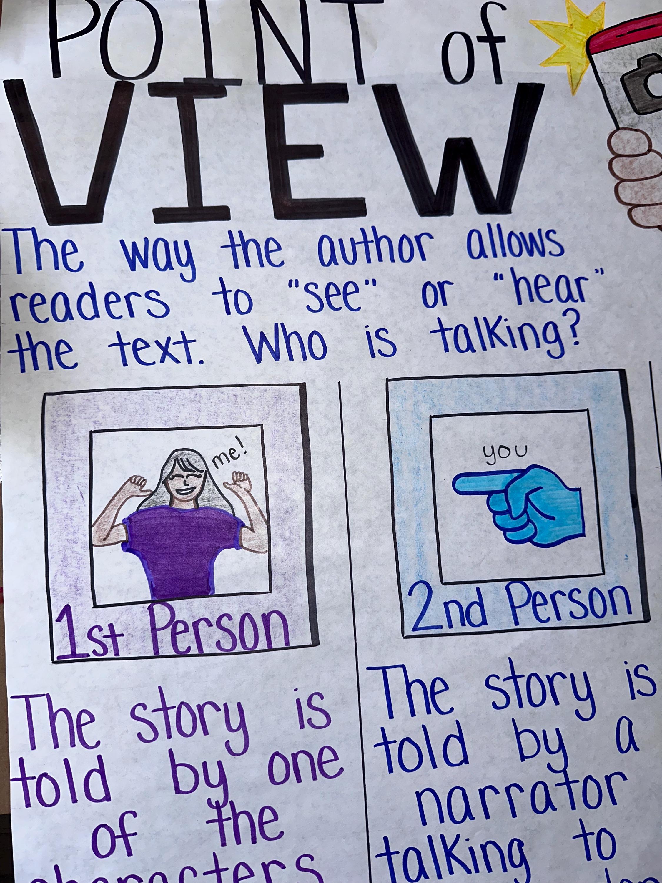 Point of View Anchor Chart for Elementary, Middle and High School - Etsy