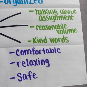 Center Expectation - Classroom Management Anchor Chart for Elementary ...