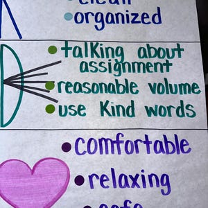 Center Expectation - Classroom Management Anchor Chart for Elementary ...
