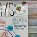 Atomic Structure Anchor Chart for Elementary, Middle and High School - Etsy