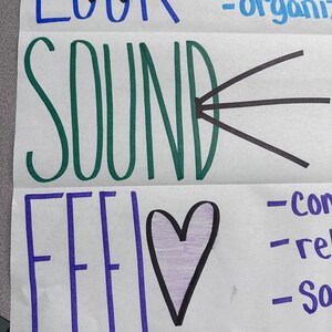 Center Expectation - Classroom Management Anchor Chart for Elementary ...