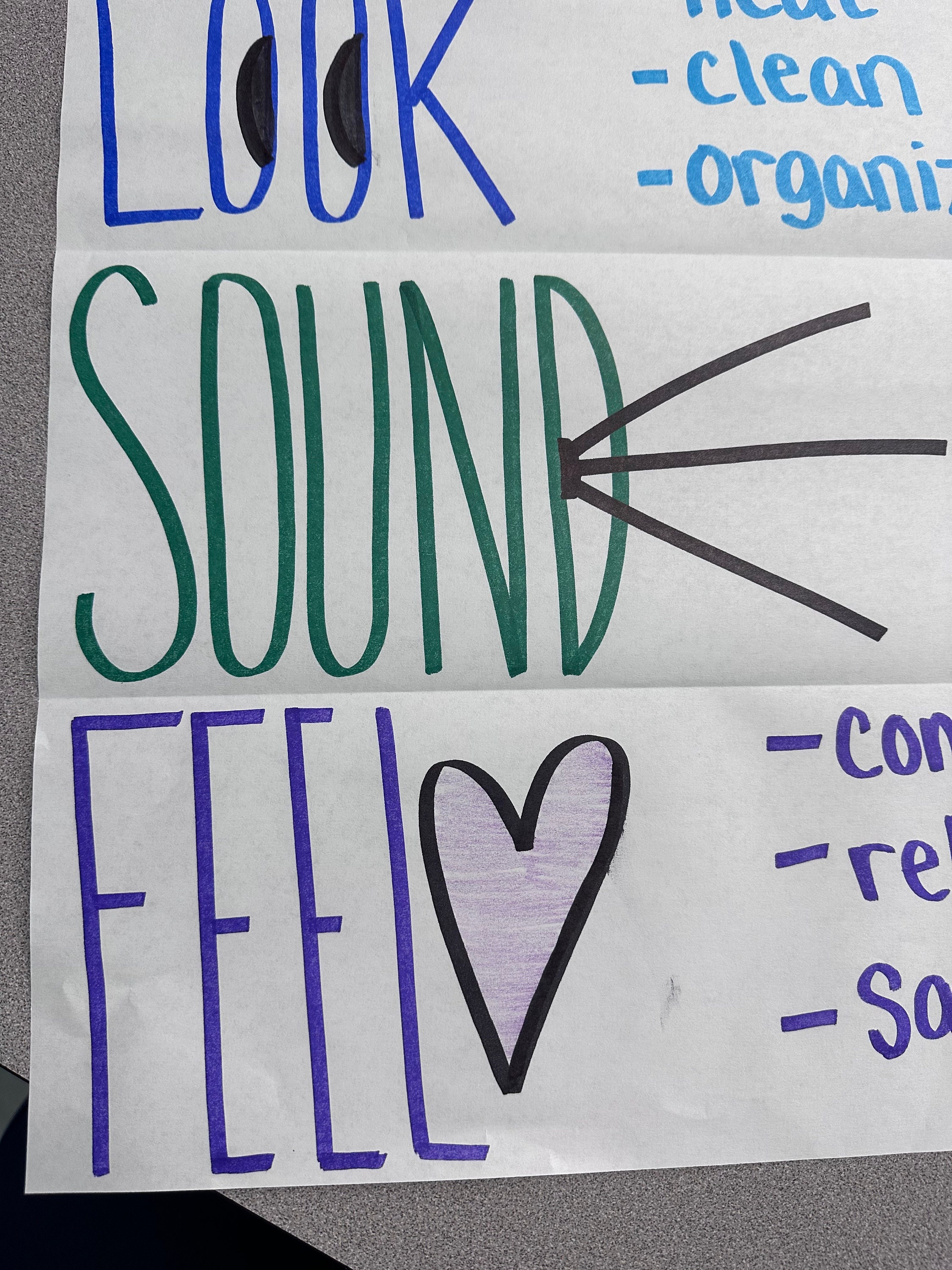 Center Expectation - Classroom Management Anchor Chart for Elementary ...