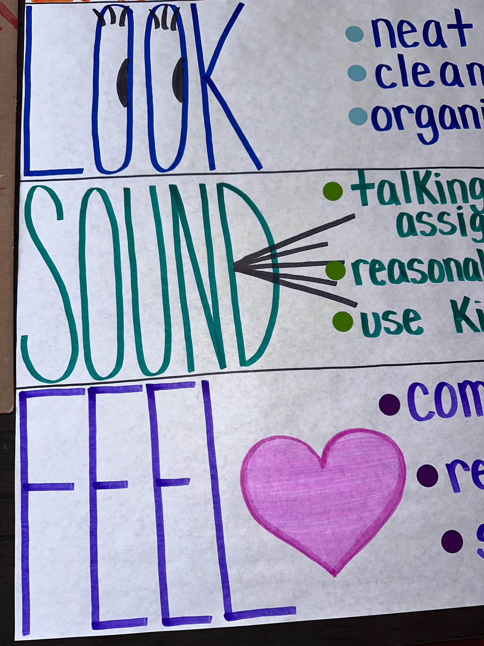 Center Expectation - Classroom Management Anchor Chart for Elementary ...