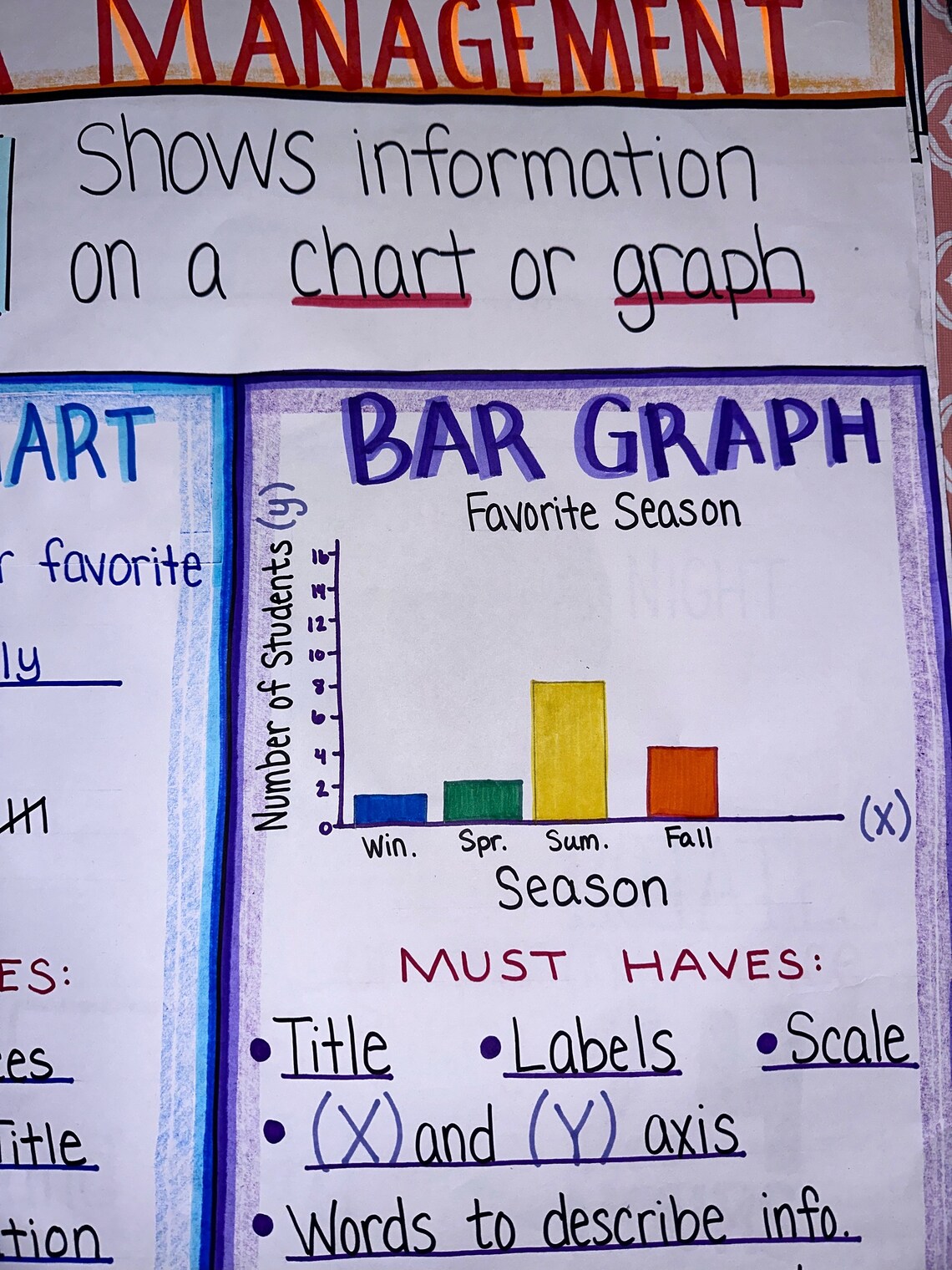 Data Management Anchor Chart for Elementary, Middle and High School - Etsy