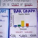 Data Management Anchor Chart for Elementary, Middle and High School - Etsy