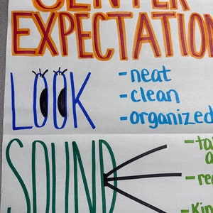 Center Expectation - Classroom Management Anchor Chart for Elementary ...