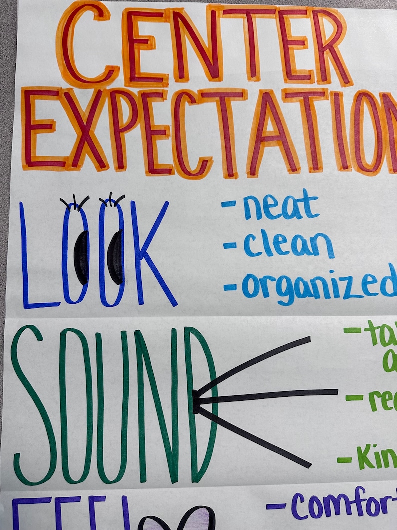 Center Expectation - Classroom Management Anchor Chart for Elementary ...