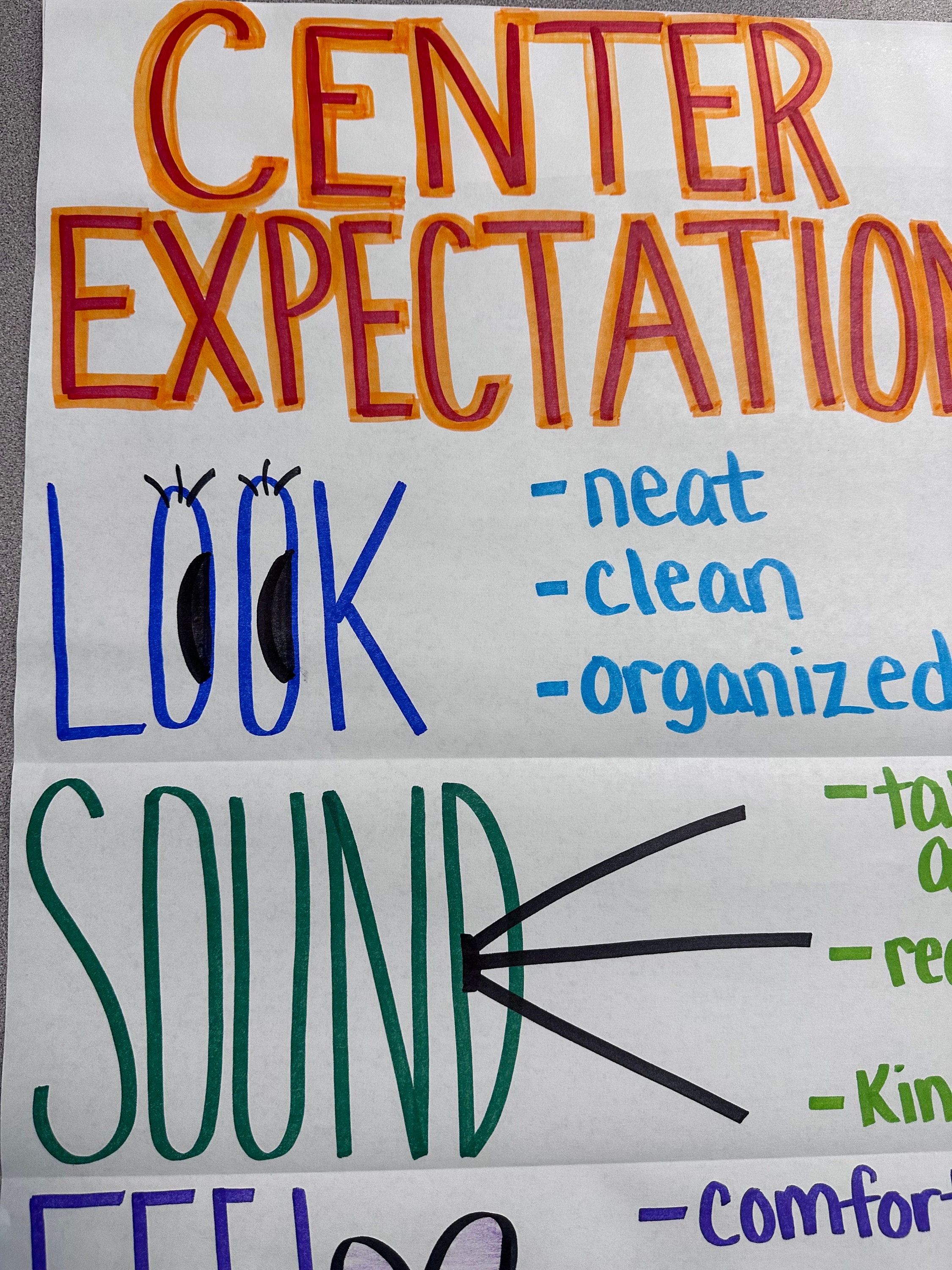 Center Expectation - Classroom Management Anchor Chart for Elementary ...